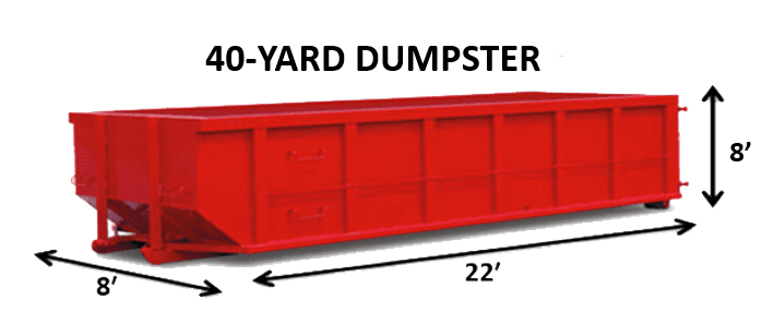 40-Yard Dumpster Rental | Large Construction & Demolition ⋆ We Got ...